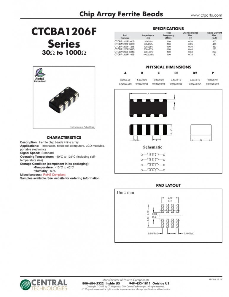 CTCBA1206F series datasheet page 1