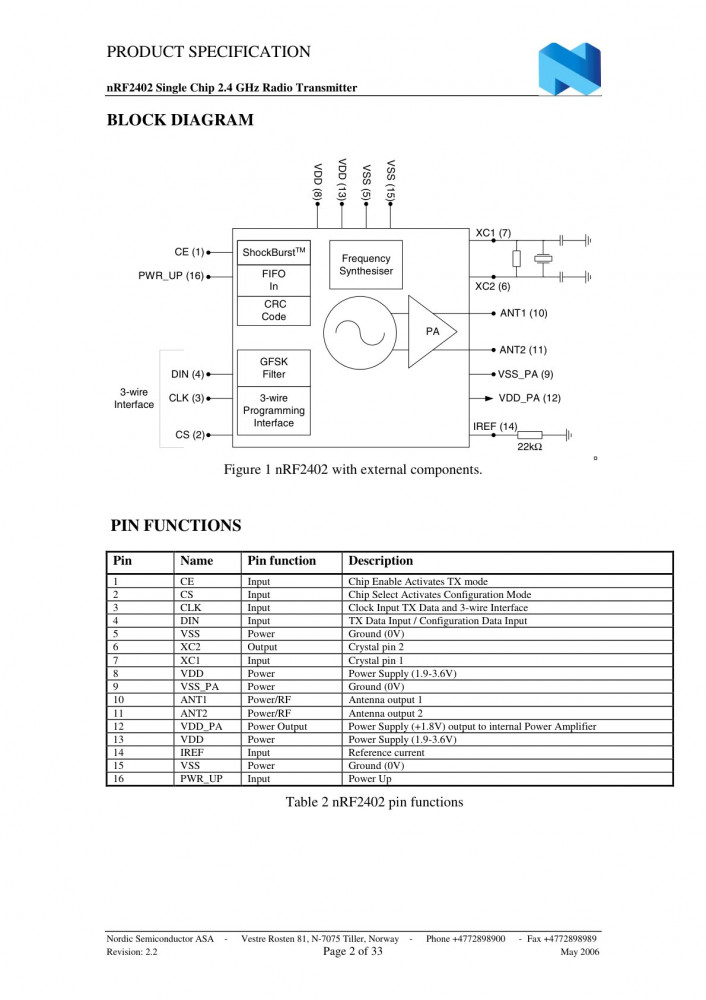 nRF2402 datasheet page 2