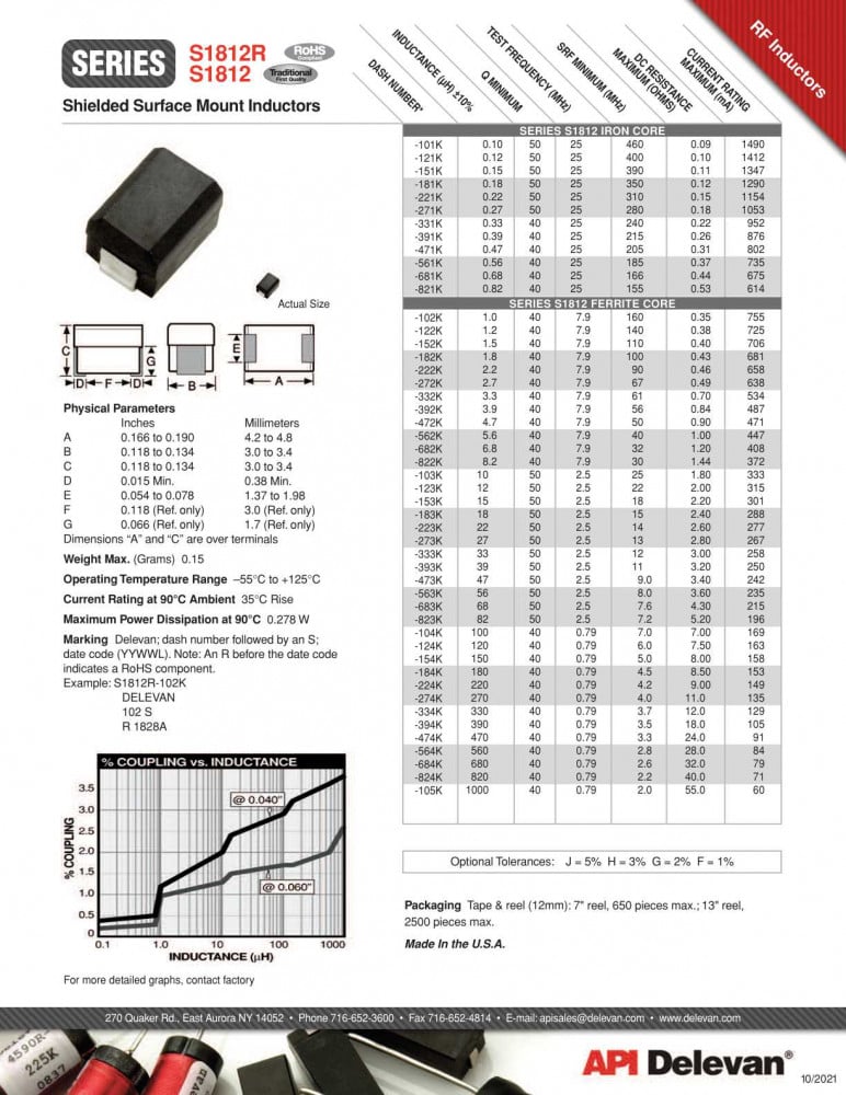 API Delevan S1812R-105H technical document page