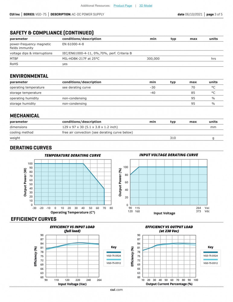 CUI VGD-75-D512 datasheet page 3