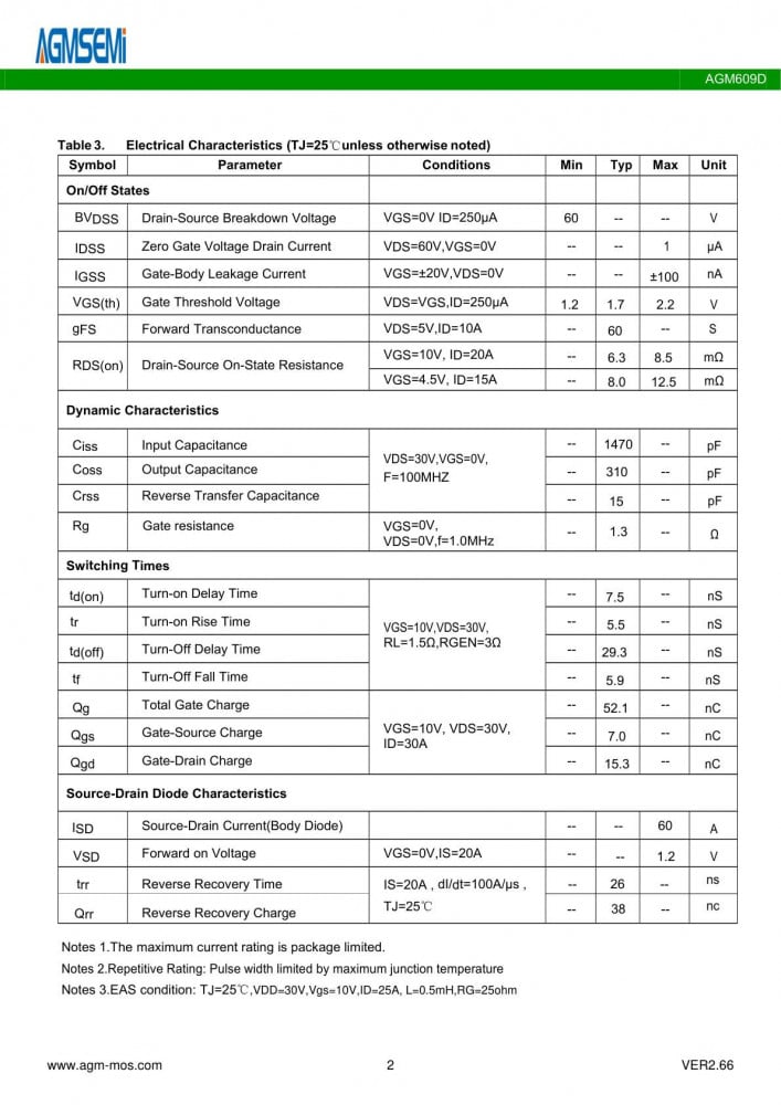 AGM609D datasheet page 2