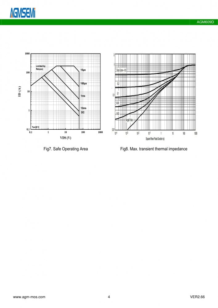 AGM609D datasheet page 4