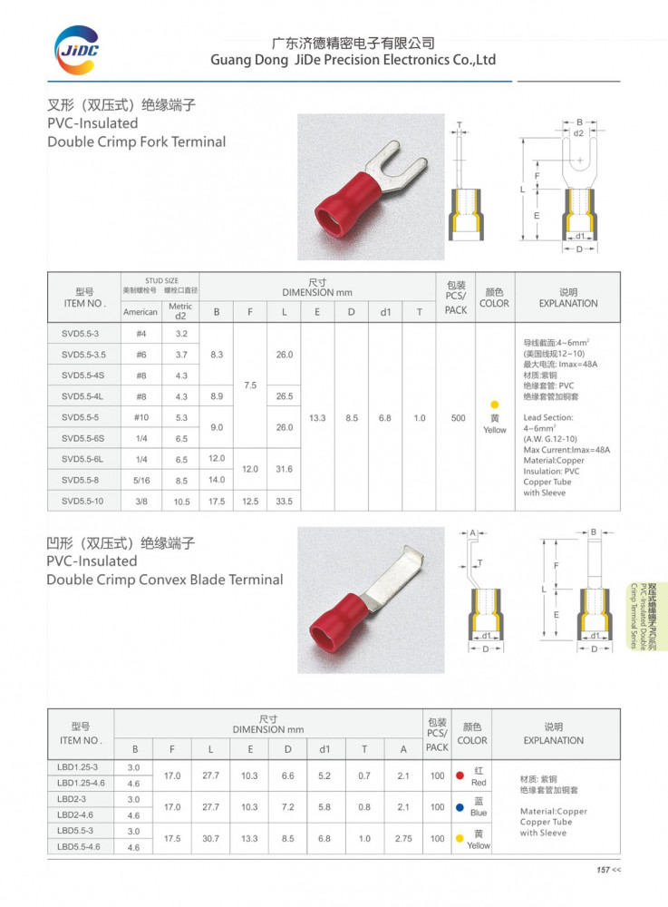 JIDC terminal product document page 3