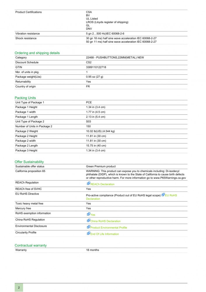ZB4BH053 technical document page 2