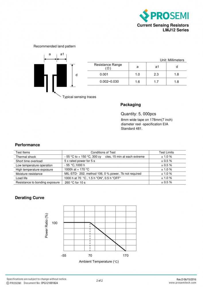 LMJ12 technical document page 2