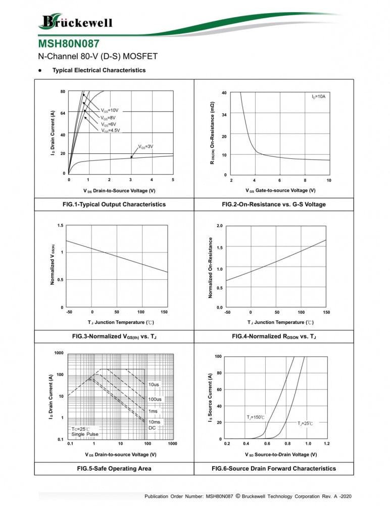 MSH80N087 datasheet page 4