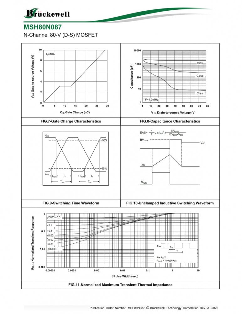 MSH80N087 datasheet page 5
