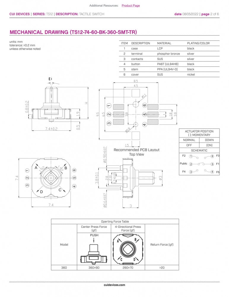 TS12 series product documentation page 2