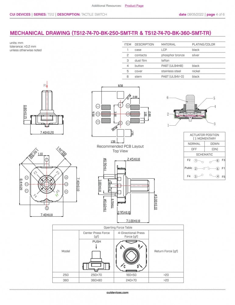 TS12 series product documentation page 4