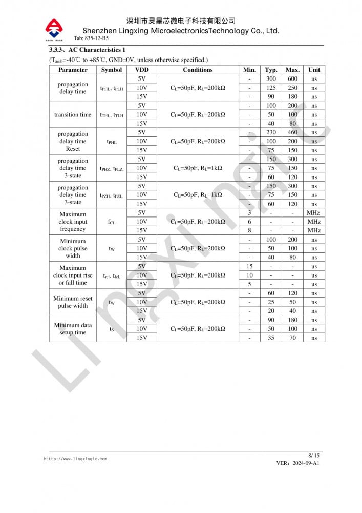 CD4076BM(LX) datasheet page 8