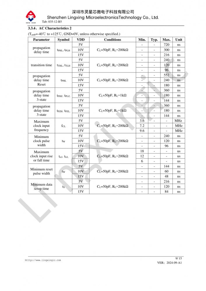 CD4076BM(LX) datasheet page 9