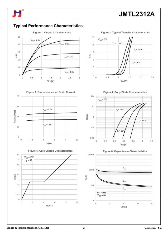 JMTL2312A datasheet page 3