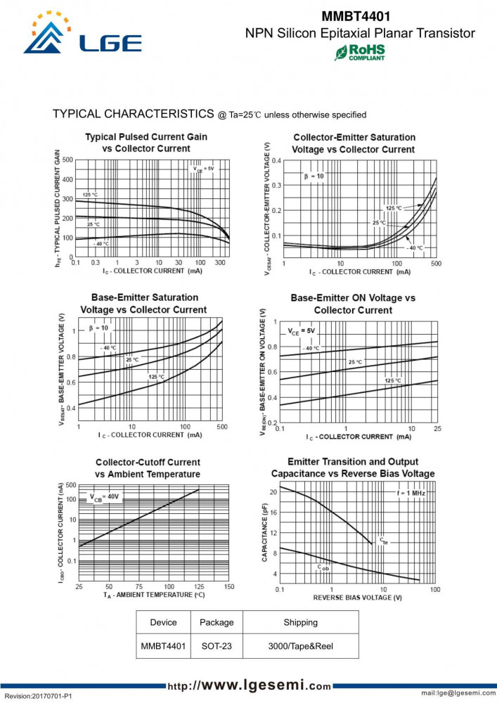 MMBT4401 datasheet page 3