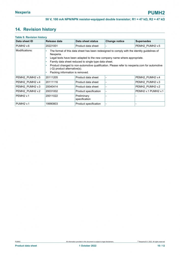 PUMH2 datasheet page 10