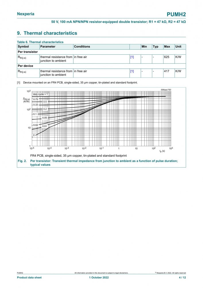 PUMH2 datasheet page 4