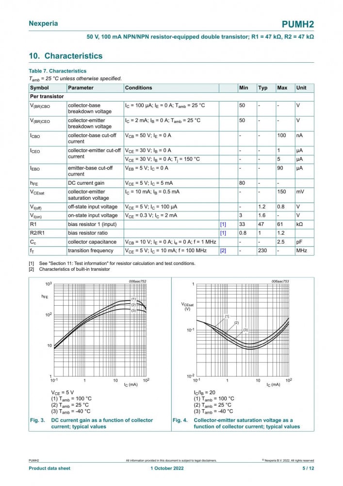 PUMH2 datasheet page 5