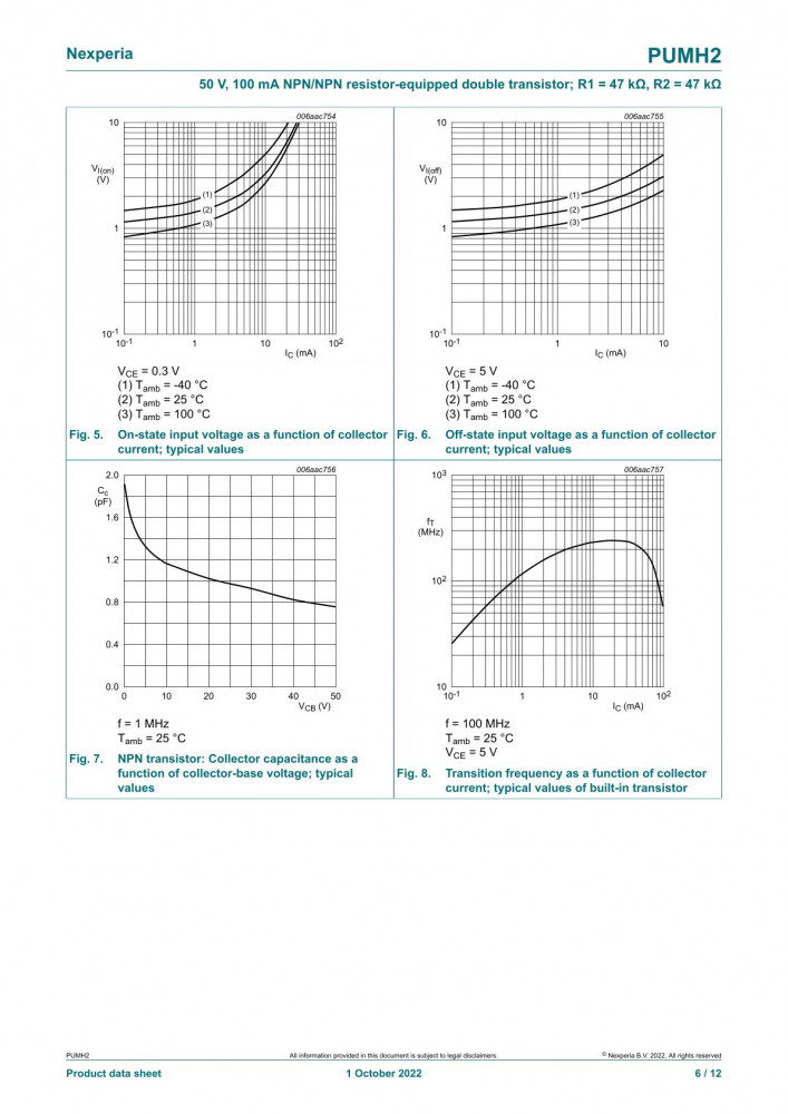 PUMH2 datasheet page 6