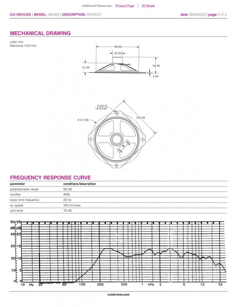 GA1006 datasheet page 2