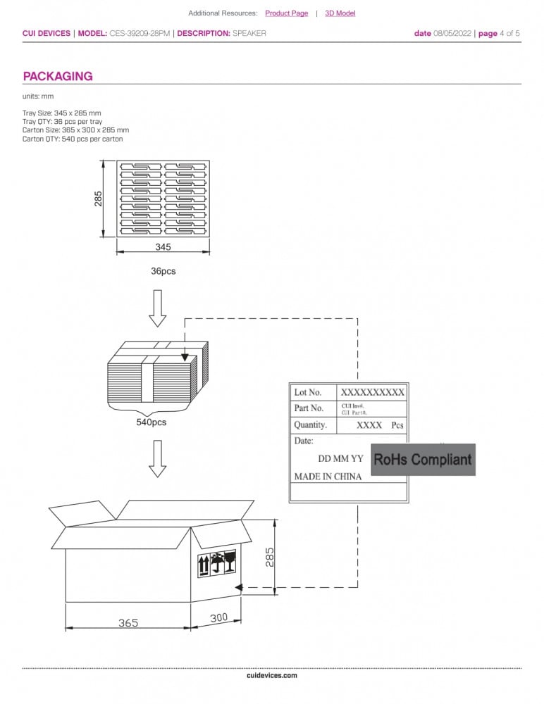 CES-39209-28PM datasheet page 4