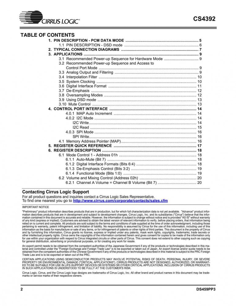 CS4392 datasheet page 2