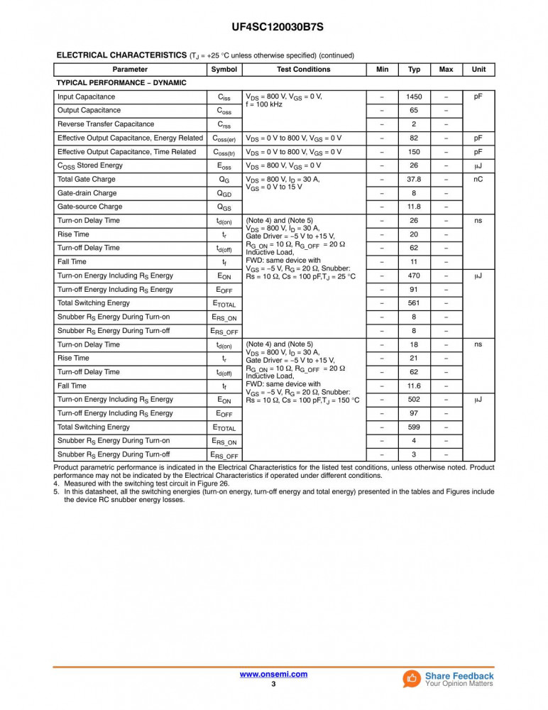 UF4SC120030B7S datasheet page 3