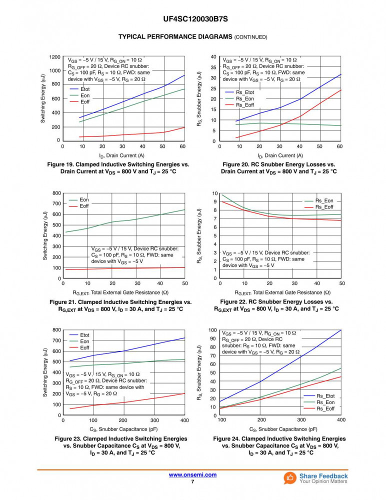 UF4SC120030B7S datasheet page 7