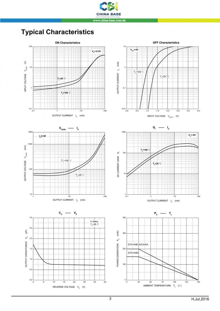 DTA144EE datasheet page 3