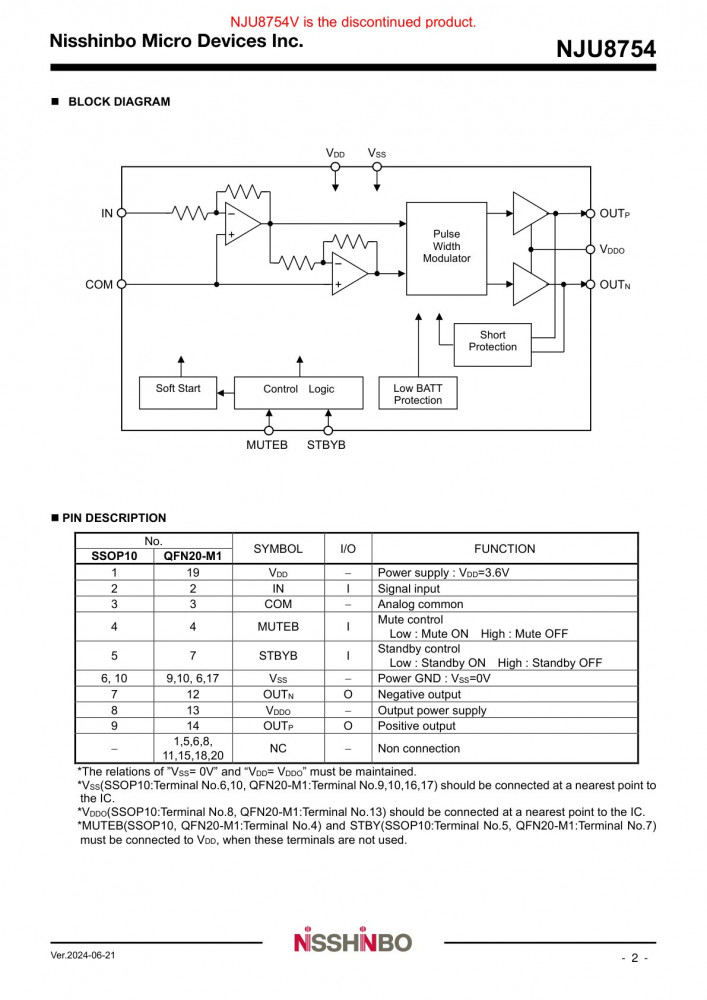 NJU8754 datasheet page 2