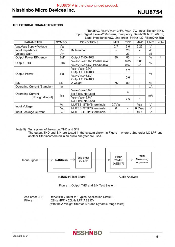 NJU8754 datasheet page 5