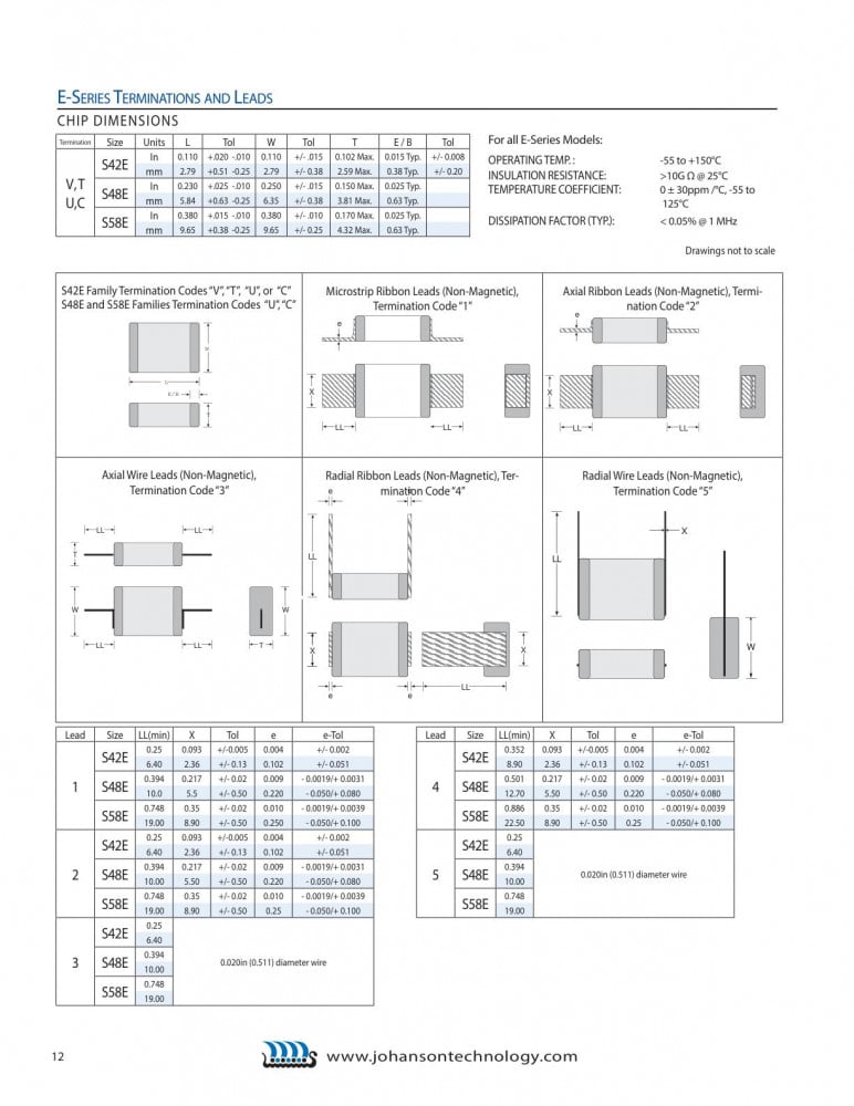 Johanson Dielectrics datasheet page 6