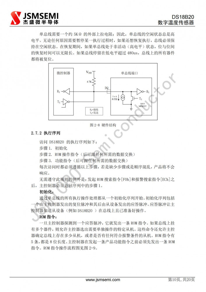 DS18B20+JSM datasheet page 10