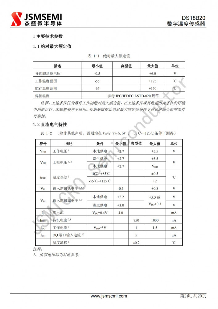 DS18B20+JSM datasheet page 2