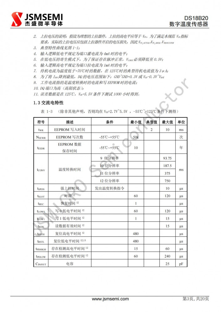 DS18B20+JSM datasheet page 3