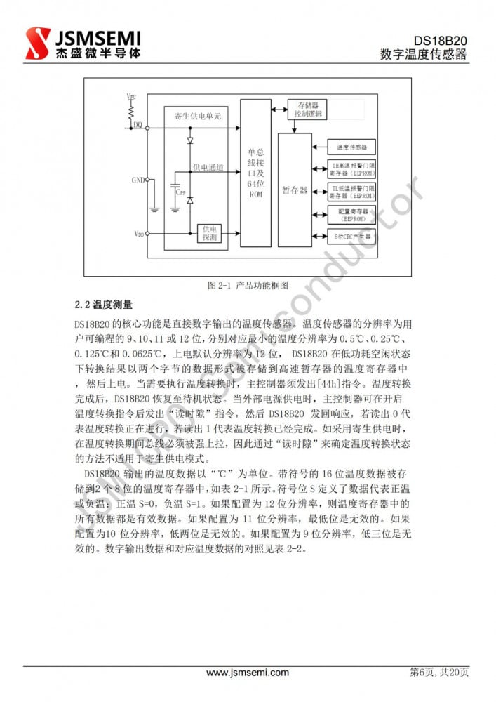 DS18B20+JSM datasheet page 6