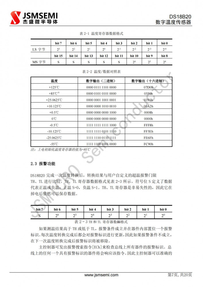 DS18B20+JSM datasheet page 7