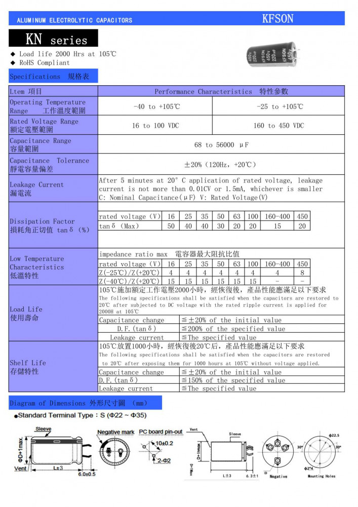 KFSON KN series datasheet page 1