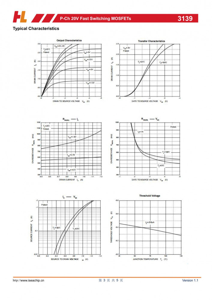 HL 3139 datasheet page 3