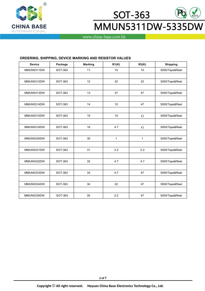 MMUN5331DW datasheet page 2