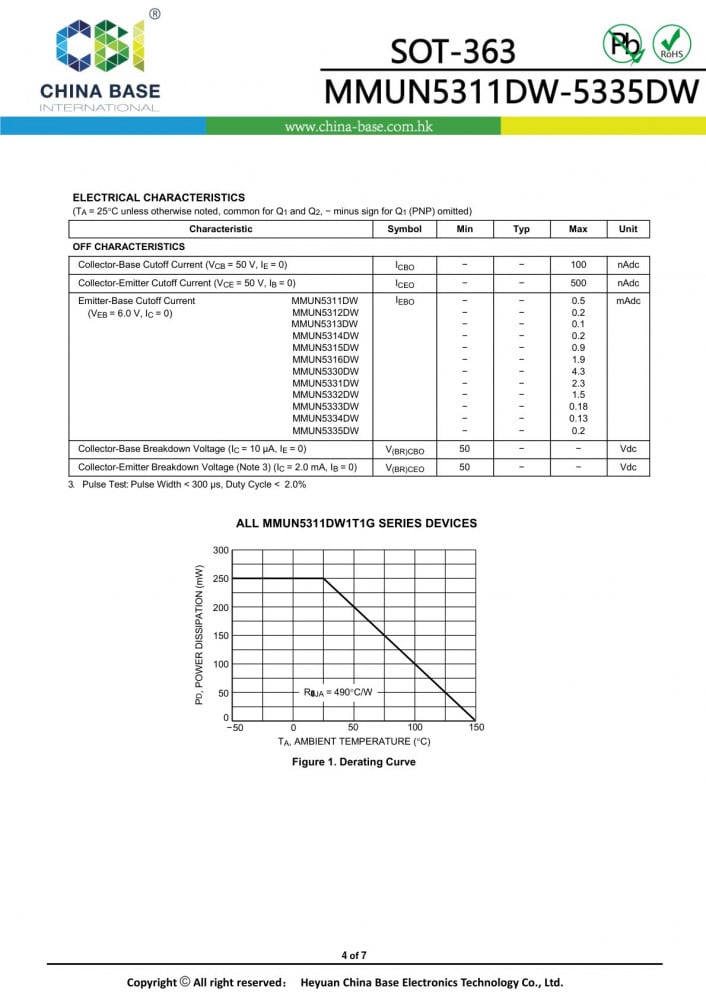 MMUN5331DW datasheet page 4