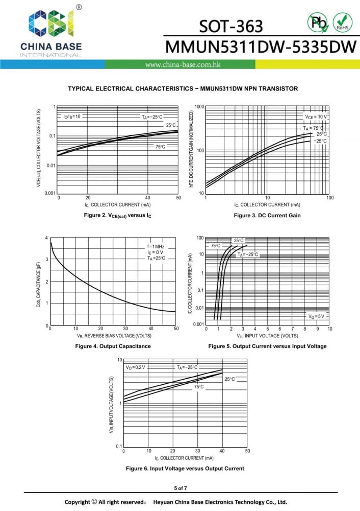 MMUN5331DW datasheet page 5