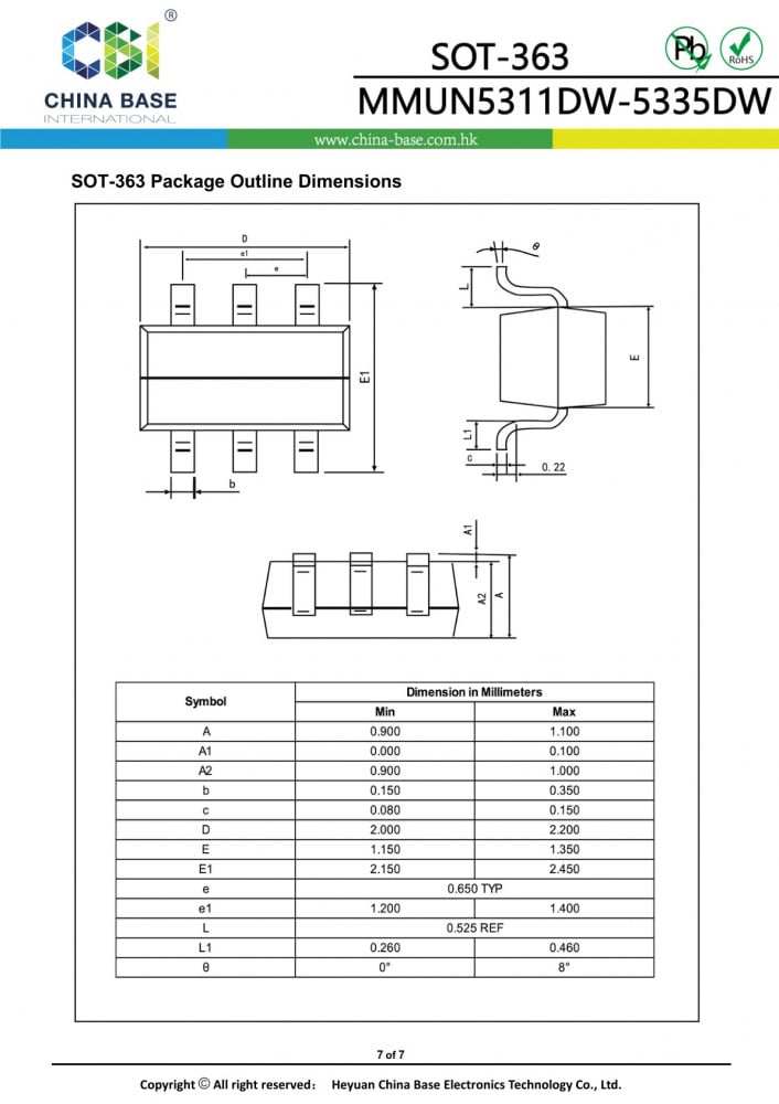MMUN5331DW datasheet page 7