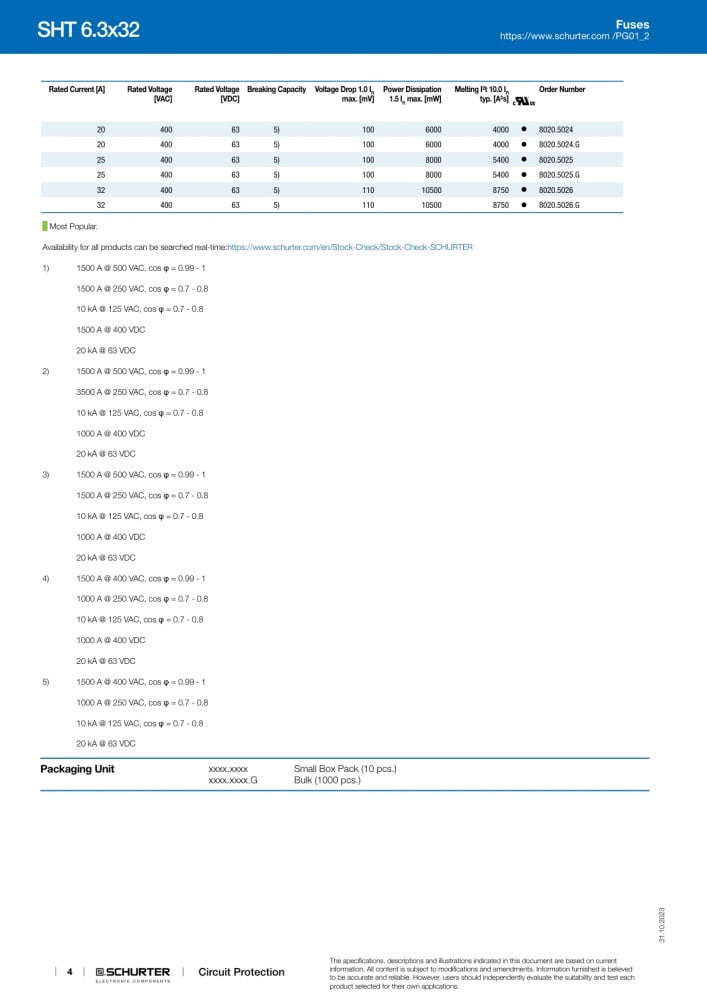 SCHURTER 8020.5017 datasheet page 4