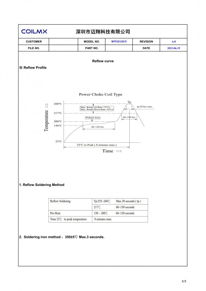 COILMX MTF2212 series specification page 8