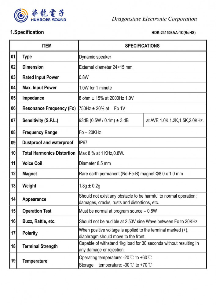 HDK-241508AA-1C test condition page
