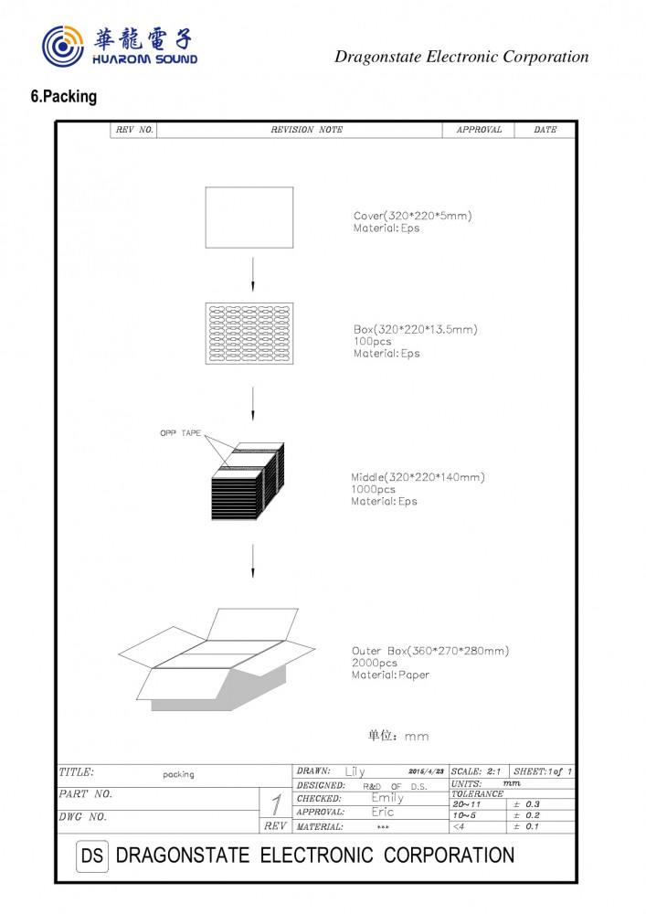 HDK-241508AA-1C approval document page