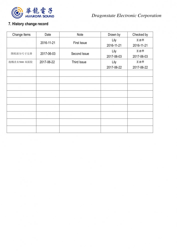 HDK-241508AA-1C revision page
