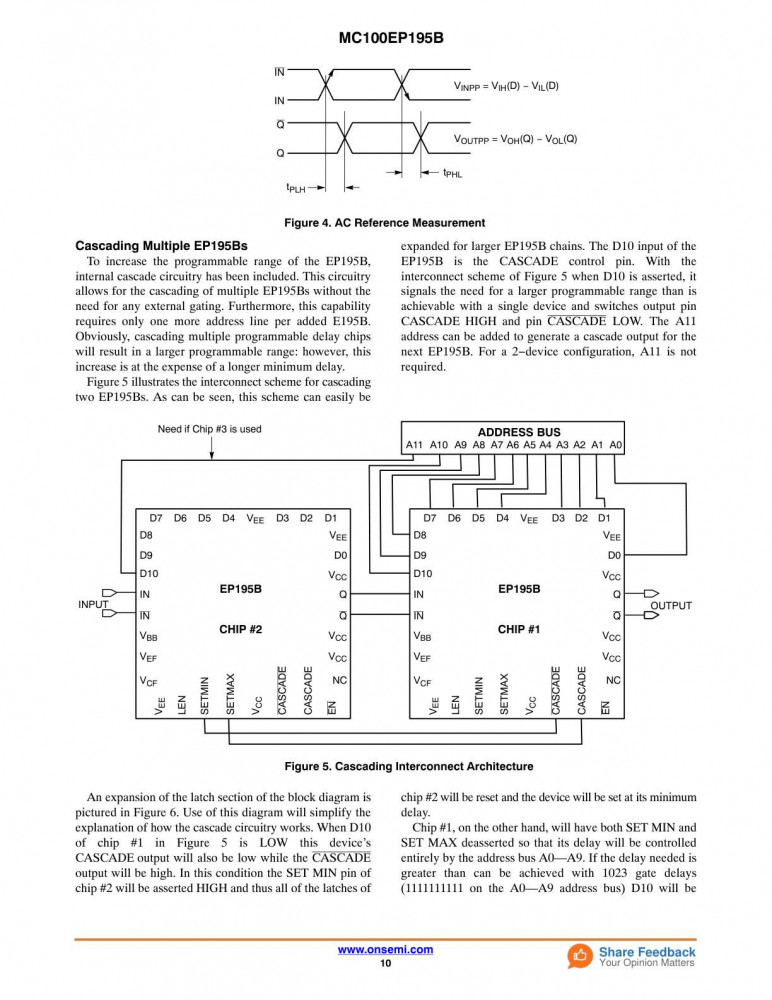 MC100EP195B datasheet page 10