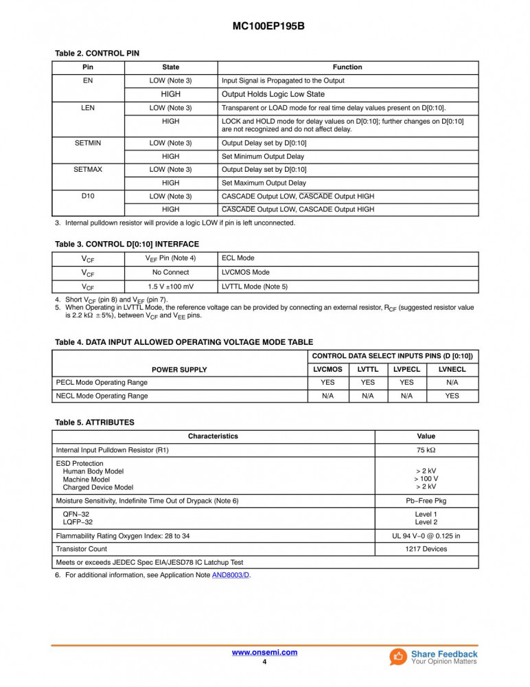 MC100EP195B datasheet page 4