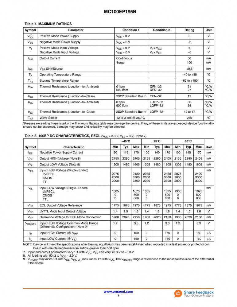 MC100EP195B datasheet page 7