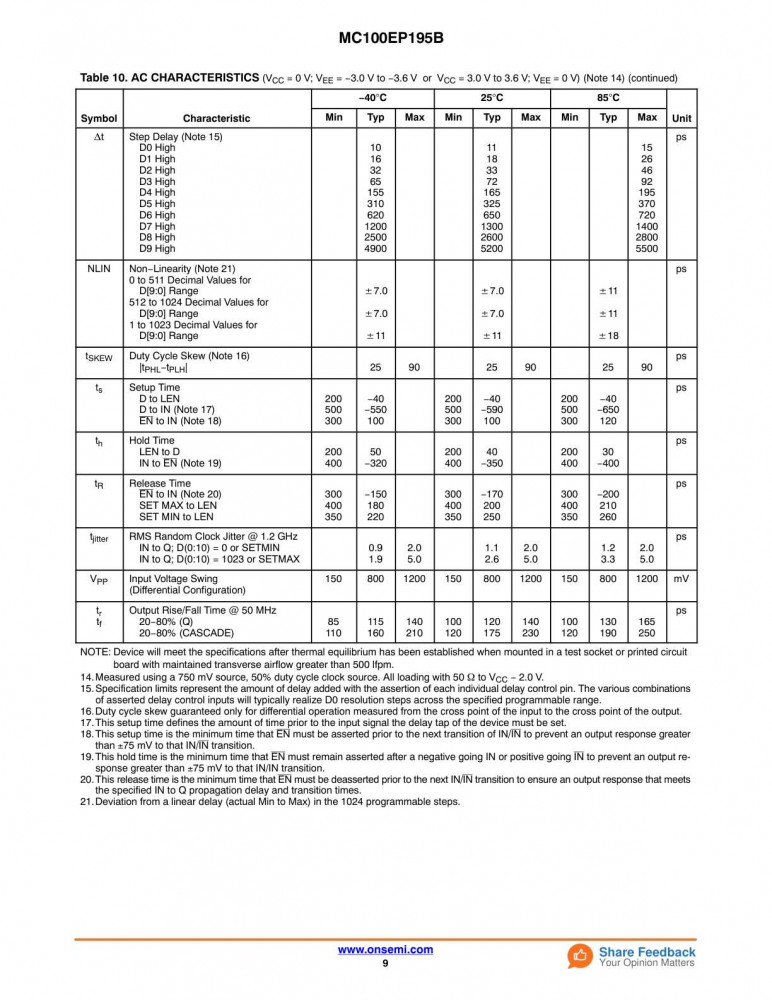 MC100EP195B datasheet page 9